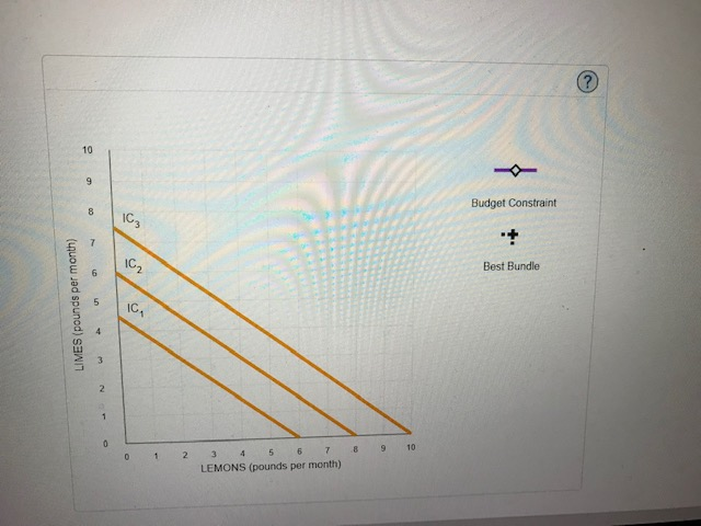 Solved Please explain the utility maximizing choice for | Chegg.com