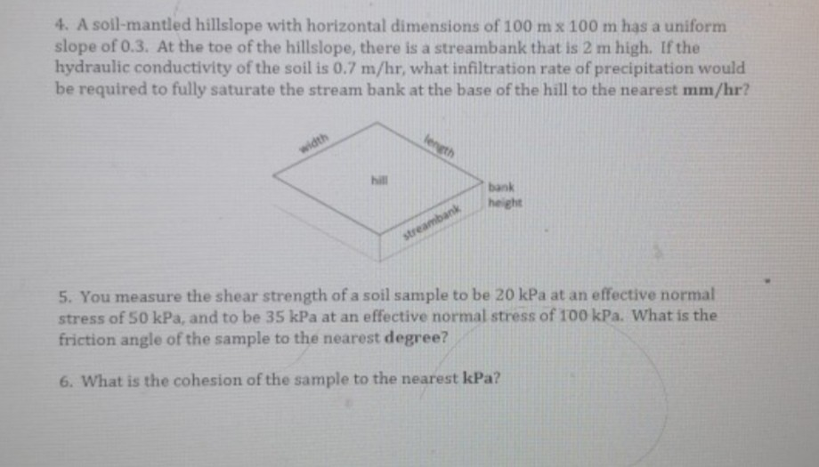 Solved 4. A soil-mantled hillslope with horizontal | Chegg.com