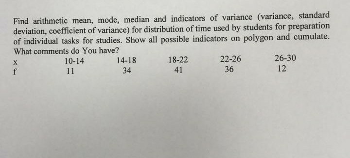 Solved Find arithmetic mean, mode, median and indicators of | Chegg.com