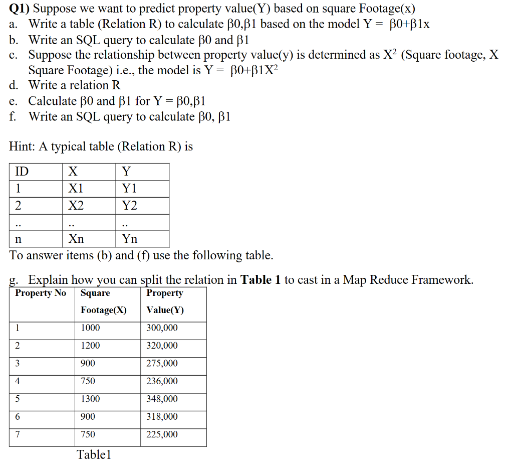 Solved Q1) Suppose we want to predict property value(Y) | Chegg.com Solved Q1) Suppose we want to predict property value(Y) | Chegg.com