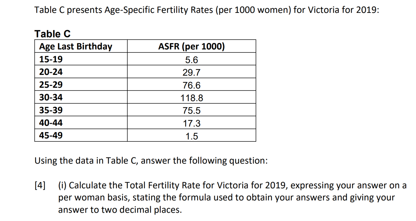 Solved Table C presents Age-Specific Fertility Rates (per | Chegg.com
