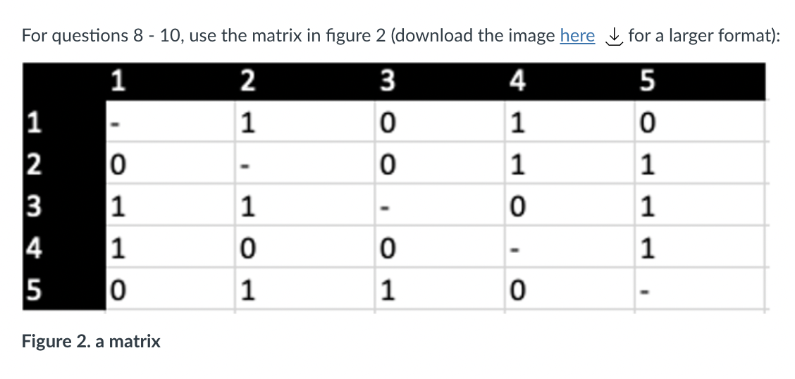 Solved Questions: 1. What is the value for the entry of X13 | Chegg.com