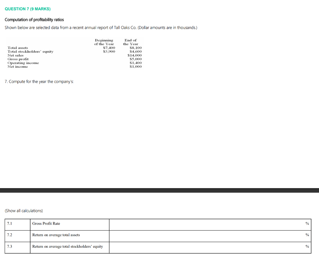 Solved QUESTION 7 (9 MARKS) Computation of profitability | Chegg.com
