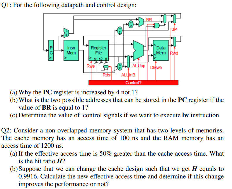 Solved Q1: For the following datapath and control design: | Chegg.com