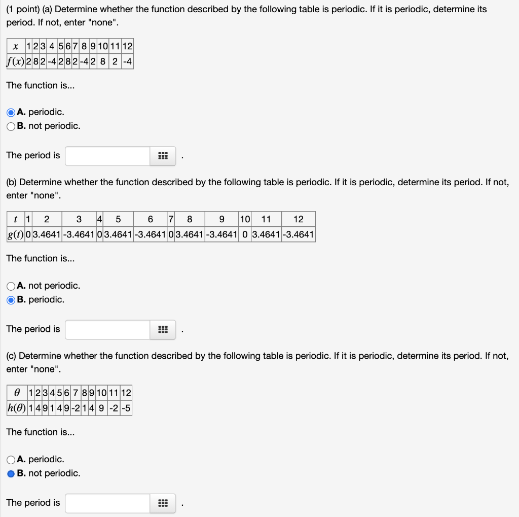 Solved (1 point) (a) Determine whether the function | Chegg.com