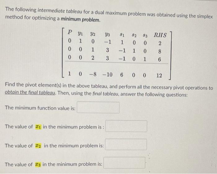 Solved The following intermediate tableau for a dual maximum | Chegg.com