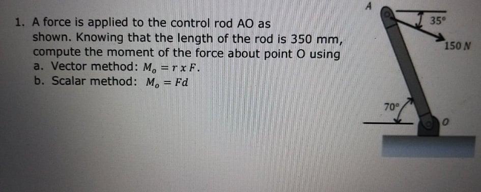 Solved А 35° 1. A force is applied to the control rod AO as | Chegg.com