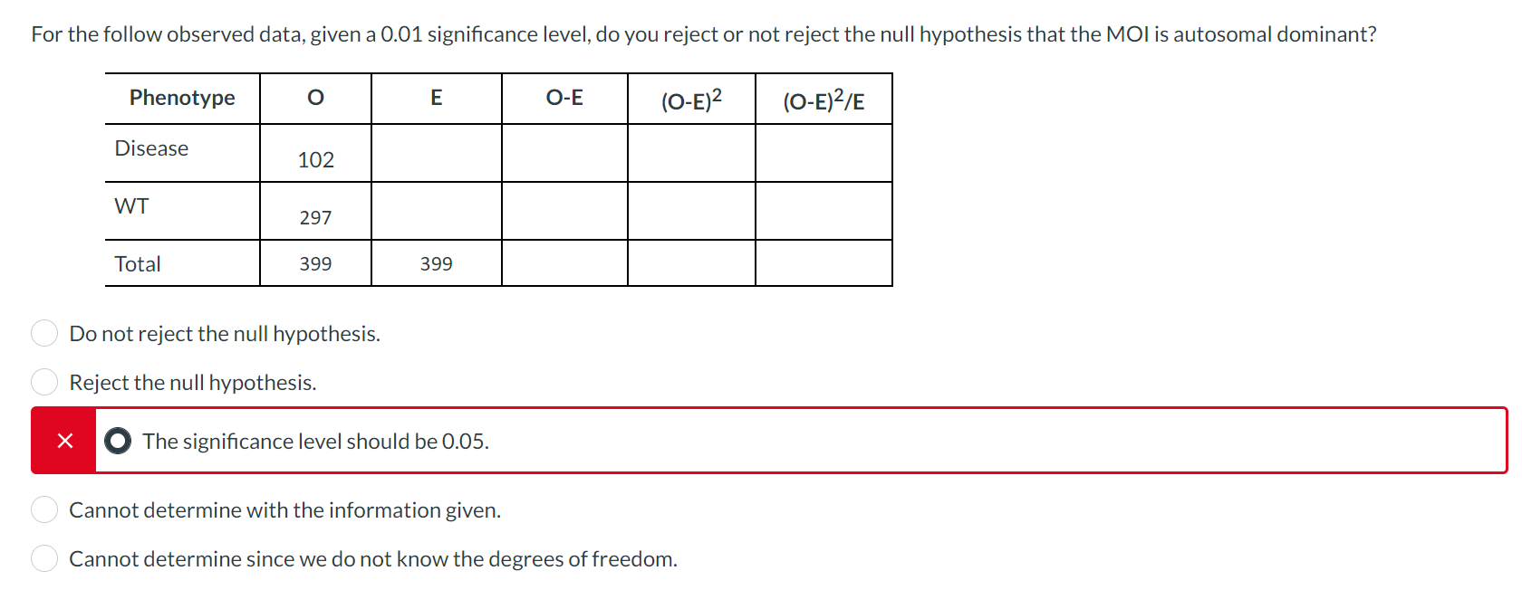 Do not reject the null hypothesis. Reject the null | Chegg.com