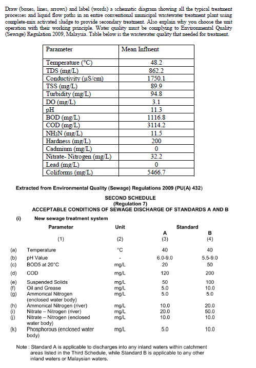 Design a wastewater treatment to enable the | Chegg.com