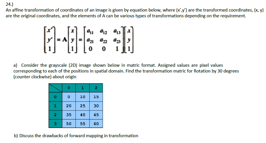 Solved An affine transformation of coordinates of an image | Chegg.com