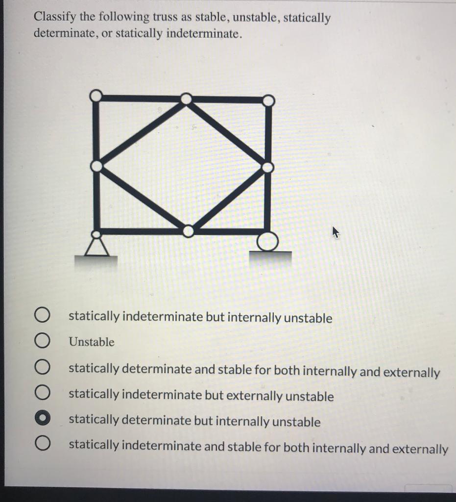 Solved Classify the following truss as stable, unstable, | Chegg.com