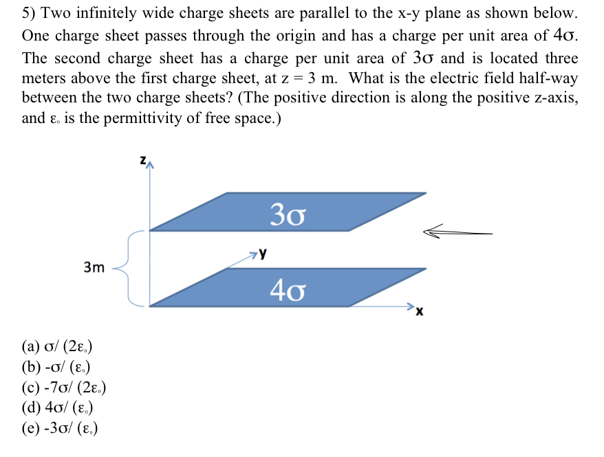 Solved 5) Two infinitely wide charge sheets are parallel to | Chegg.com