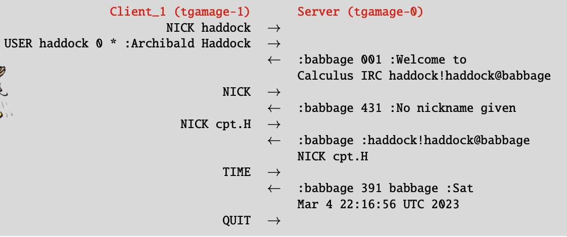 Solved 1. You are to write a client-server application to | Chegg.com