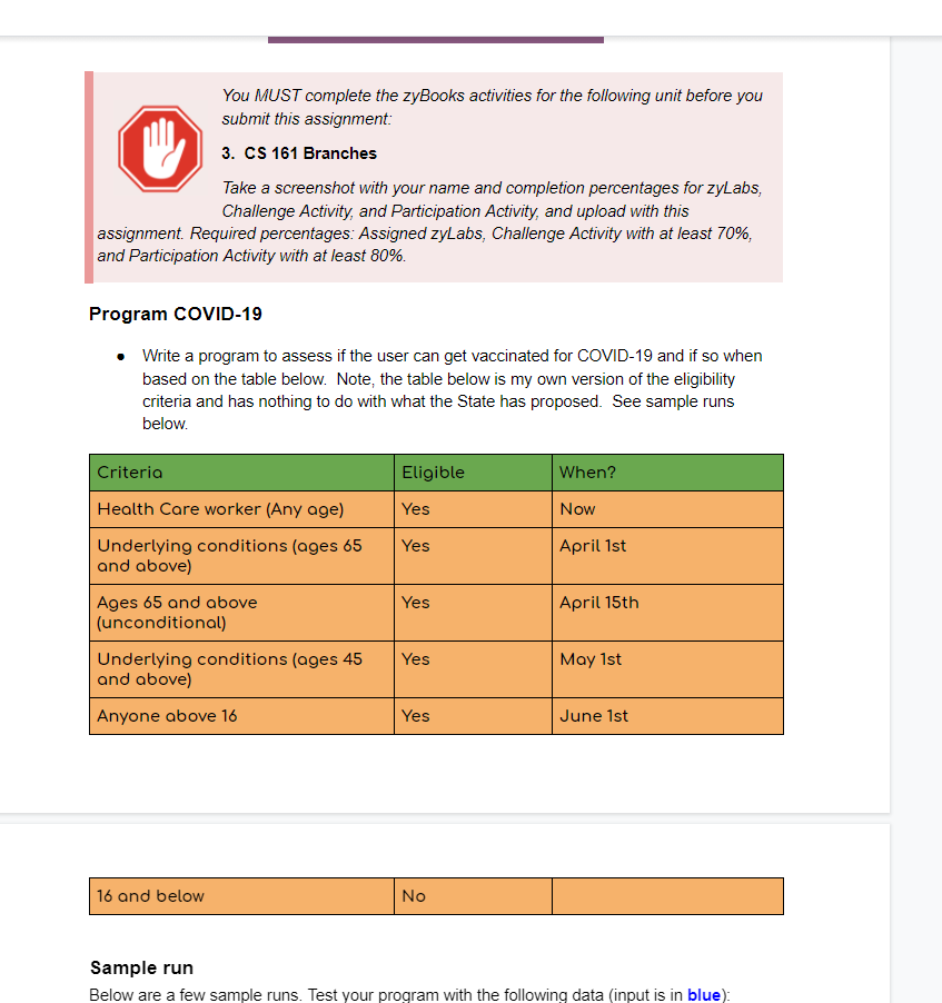 Solved You MUST complete the zyBooks activities for the | Chegg.com