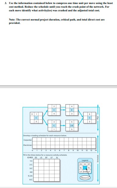 3. Use the information contained below to compress | Chegg.com