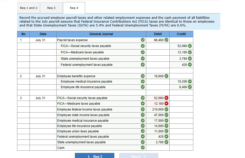 Solved Exercise 11-10 (Algo) Recording payroll LO P2, P3The | Chegg.com
