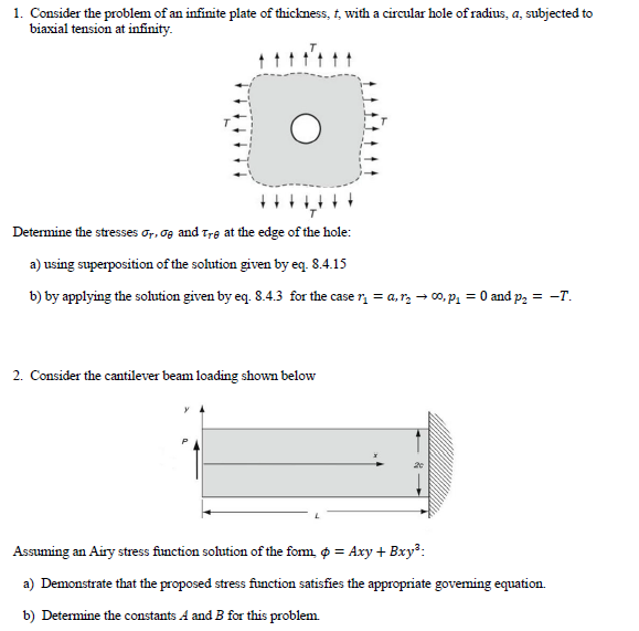 Solved 1. Consider the problem of an infinite plate of | Chegg.com