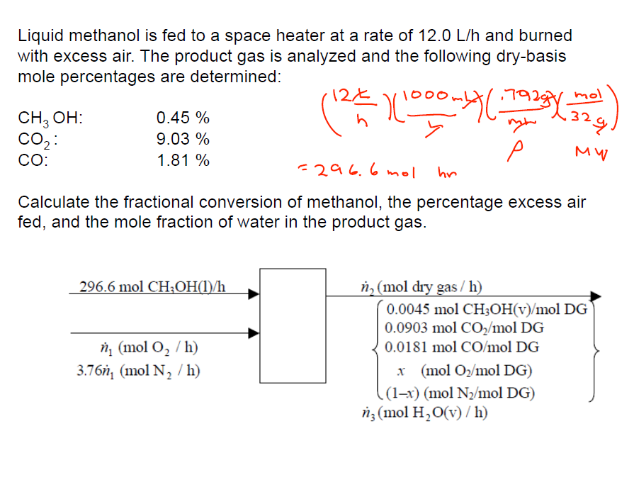 Solved Liquid methanol is fed to a space heater at a rate of | Chegg.com