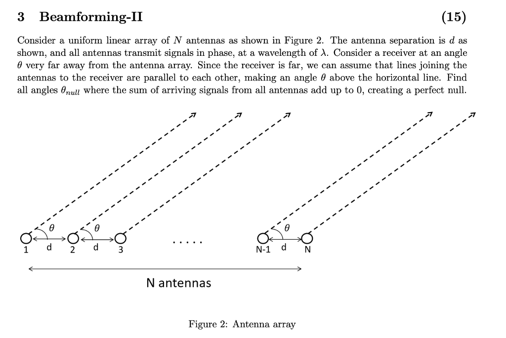 3 Beamforming-II (15) Consider a uniform linear array | Chegg.com