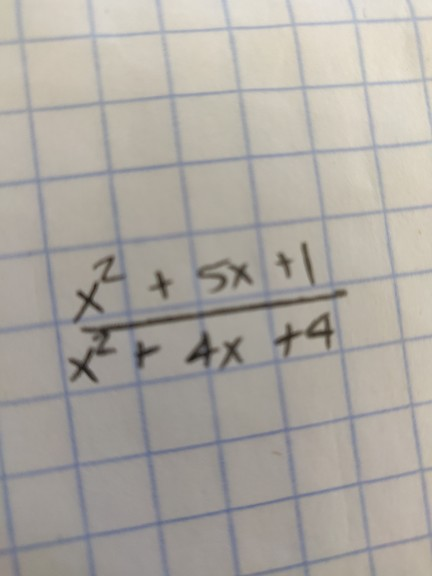 Solved 石4x+4 | Chegg.com