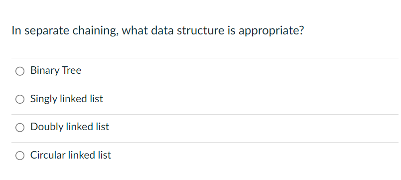 Solved In separate chaining, what data structure is | Chegg.com