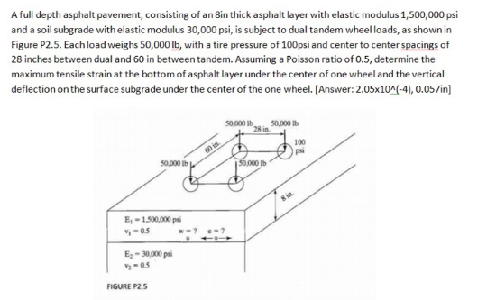 Solved A full depth asphalt pavement, consisting of an 8in | Chegg.com