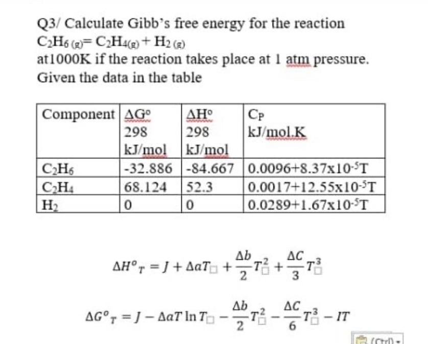 Solved Q3/ Calculate Gibb's free energy for the reaction CH. | Chegg.com