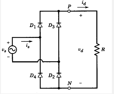 Solved The single-phase full bridge diode rectifier shown | Chegg.com
