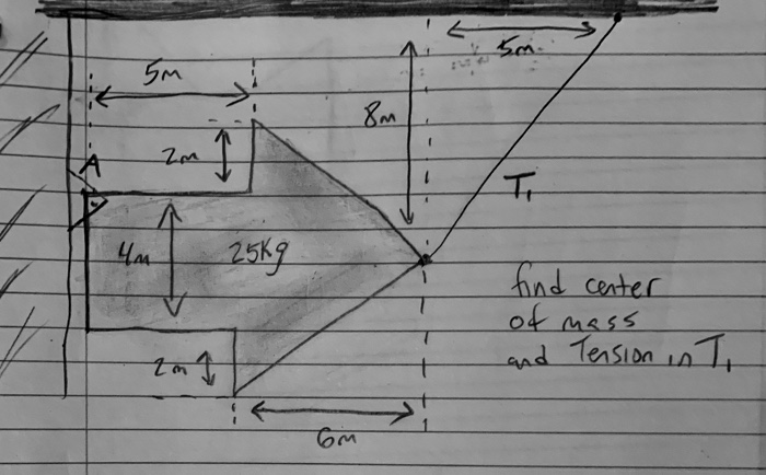 Solved hnd ceate and lensID om | Chegg.com Solved hnd ceate and lensID om | Chegg.com