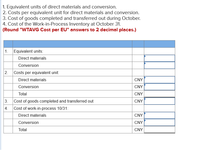 Solved 1. Equivalent units of direct materials and | Chegg.com
