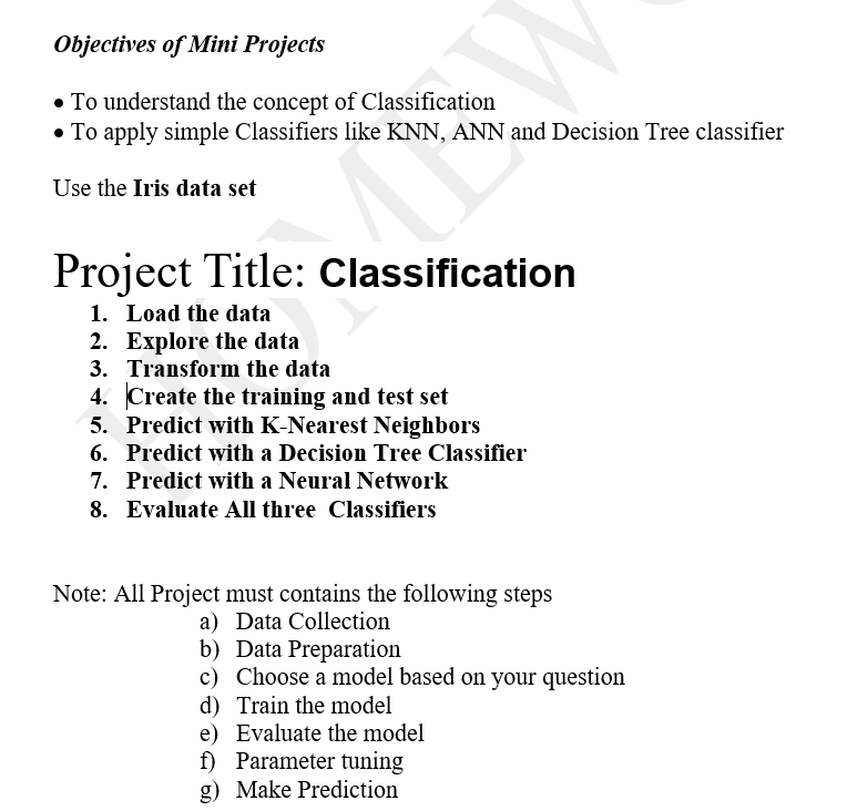 Solved Objectives of Mini ProjectsTo understand the concept | Chegg.com
