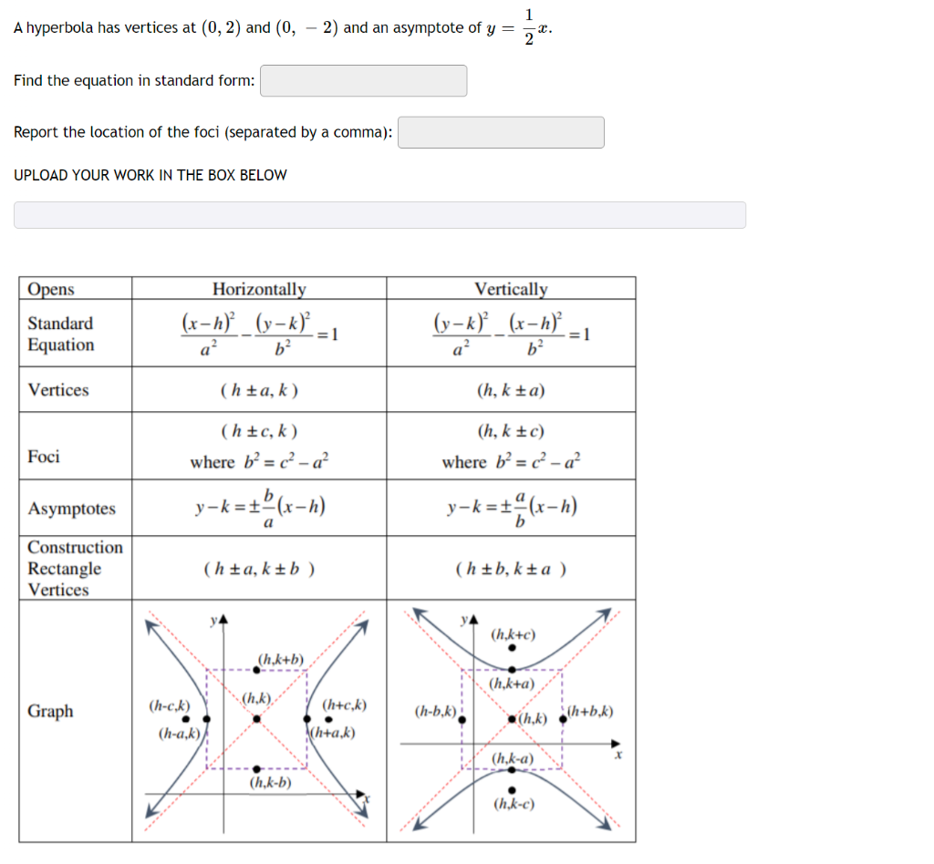 Solved A hyperbola has vertices at (0,2) and (0,−2) and an | Chegg.com