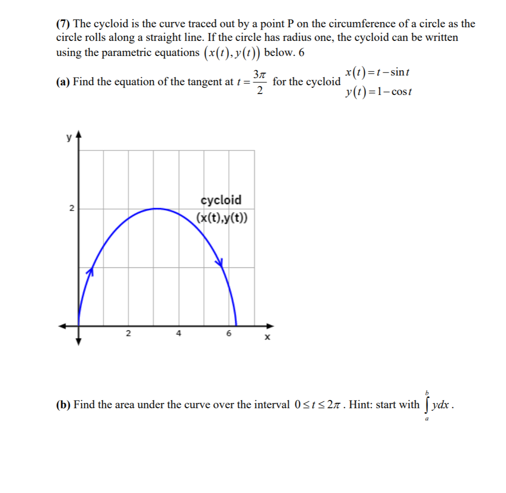 Solved (7) The cycloid is the curve traced out by a point P | Chegg.com