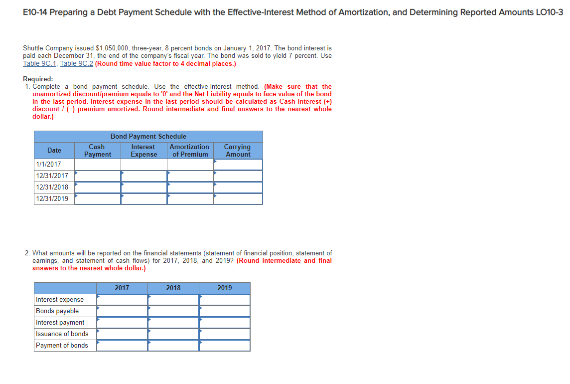 Solved E10-14 Preparing a Debt Payment Schedule with the | Chegg.com