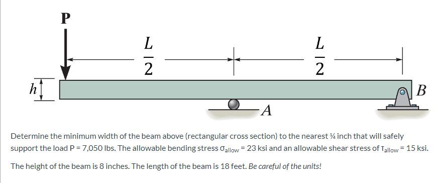 Solved - A Determine the minimum width of the beam above | Chegg.com