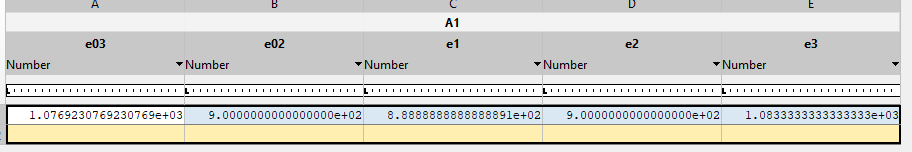 Solved If a force F (in Newtons, N ) is applied to compress | Chegg.com