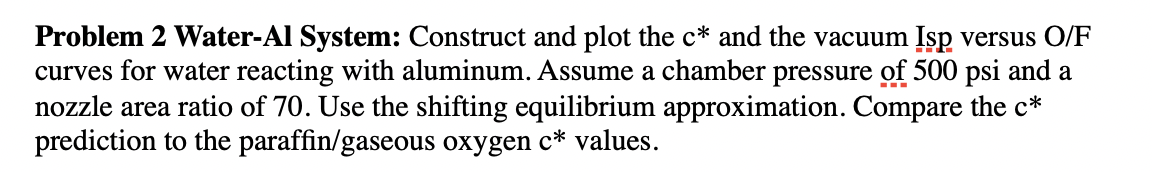 Solved Problem 2 Water-Al System: Construct and plot the c∗ | Chegg.com