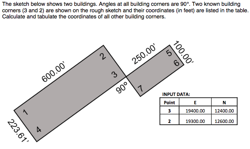Solved The sketch below shows two buildings. Angles at all | Chegg.com