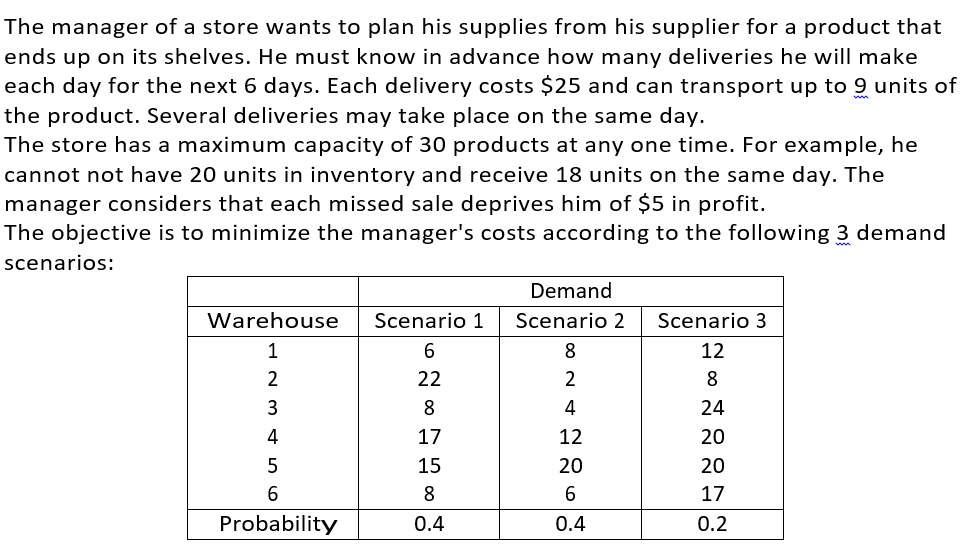 c) (10 points) Give the expected scenario. Solve the | Chegg.com