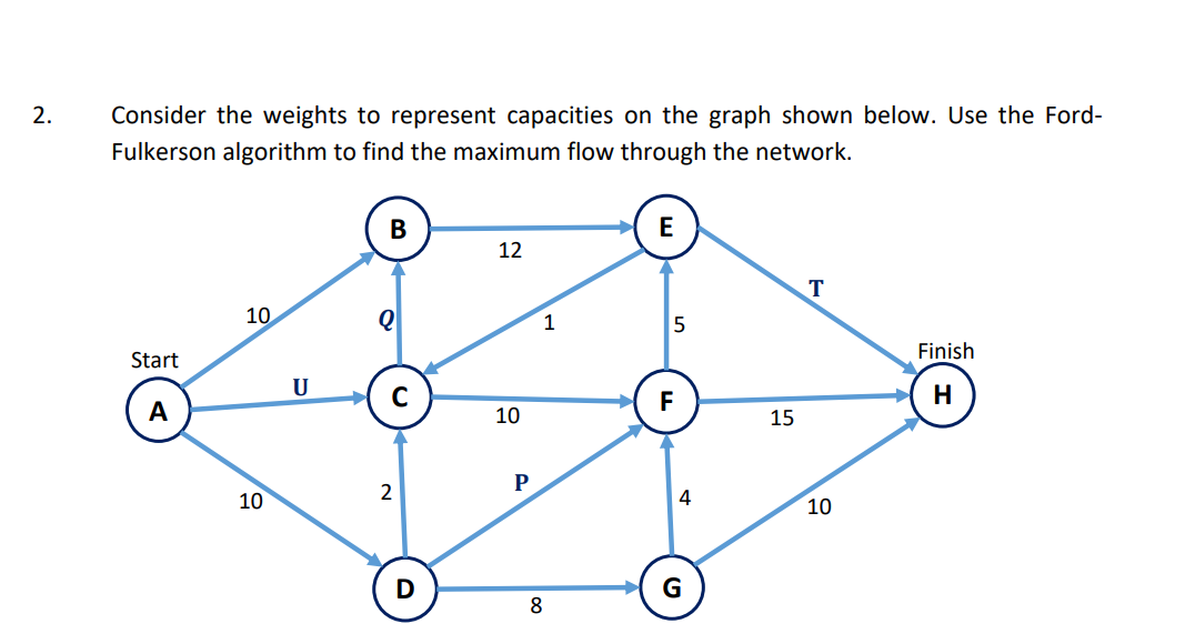 Consider the weights to represent capacities on the | Chegg.com