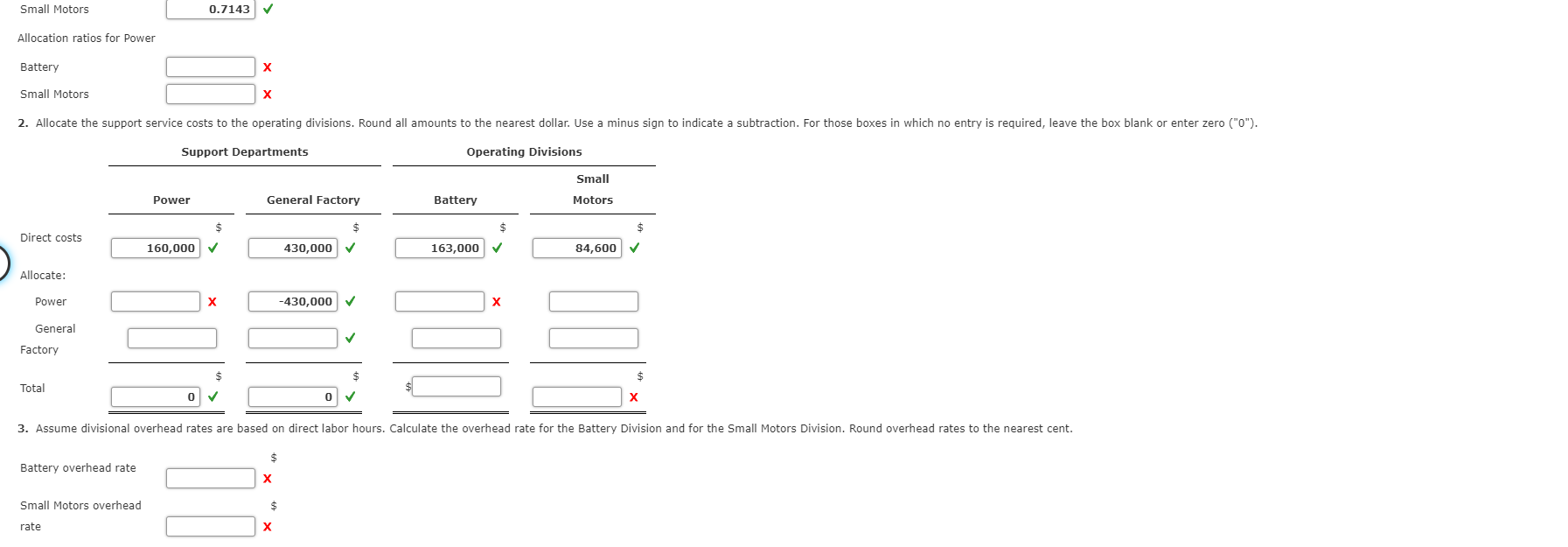 Solved (Appendix 4B) Sequential Method of Support Department | Chegg.com