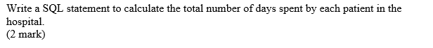 Solved a Write a SQL statement to calculate the total number | Chegg.com