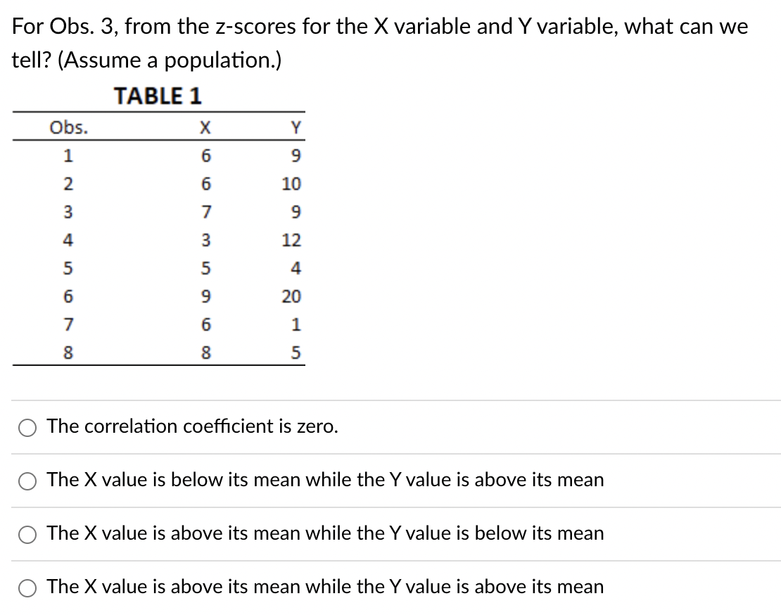 Solved For Obs. 3, from the z-scores for the X variable and | Chegg.com