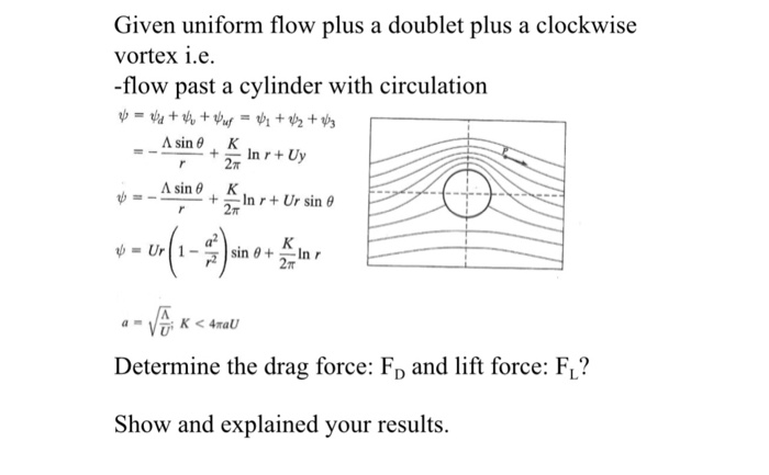 Solved Given uniform flow plus a doublet plus a clockwise | Chegg.com