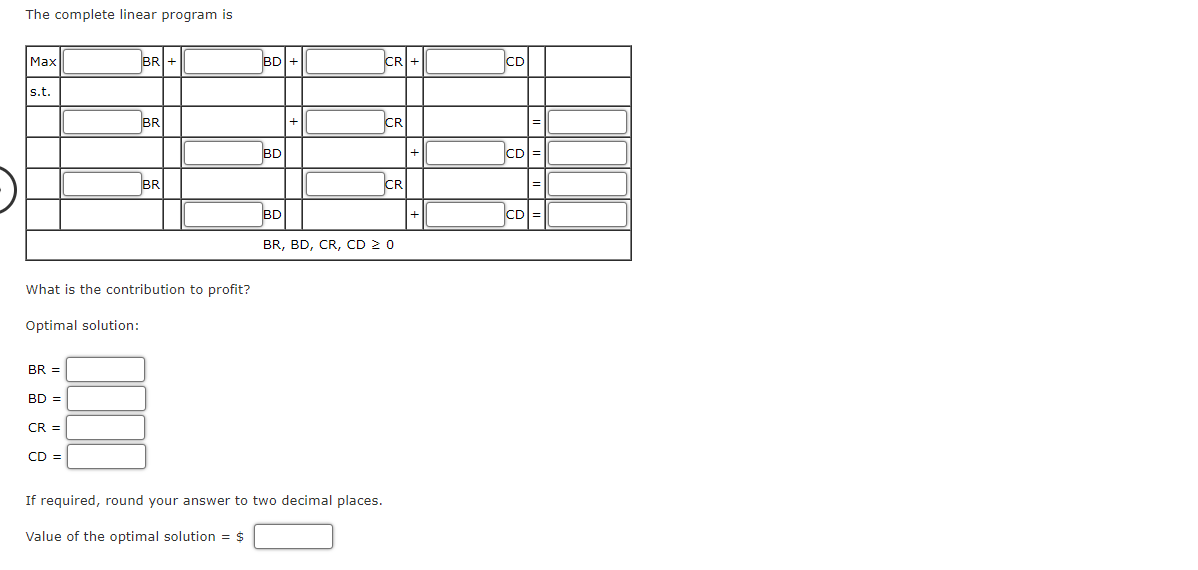 Solved Formulate a linear programming model that can be used | Chegg.com