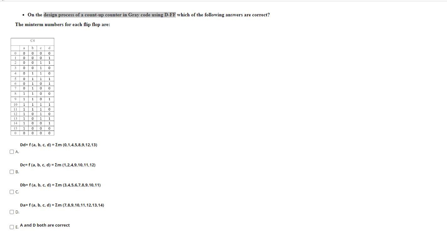 Solved • On the design process of a count-up counter in Gray | Chegg.com