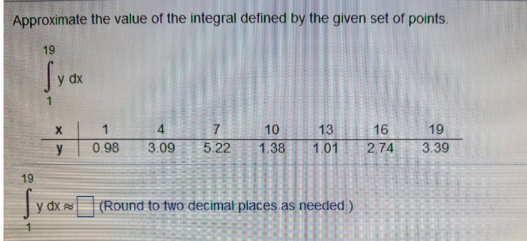 Solved Approximate the value of the integral defined by the | Chegg.com