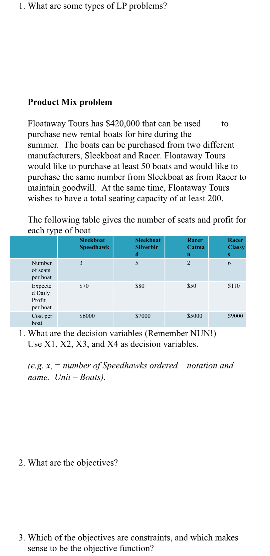 Solved 1. What are some types of LP problems? Product Mix | Chegg.com