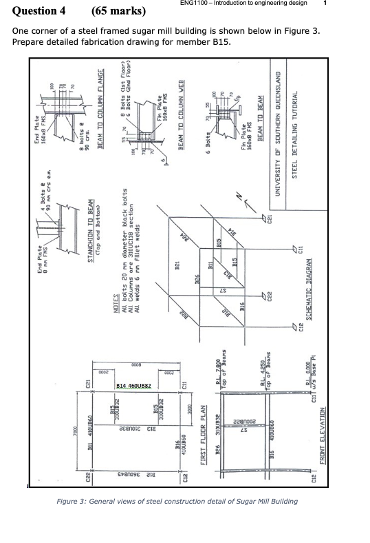Solved End Plate UM FHS End Plate 160xB FMS 4 Bolts e 90 A | Chegg.com
