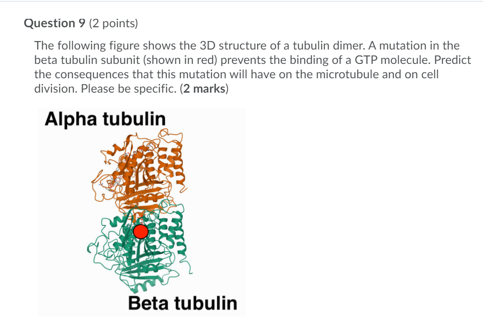 Solved Question 9 (2 points) The following figure shows the | Chegg.com